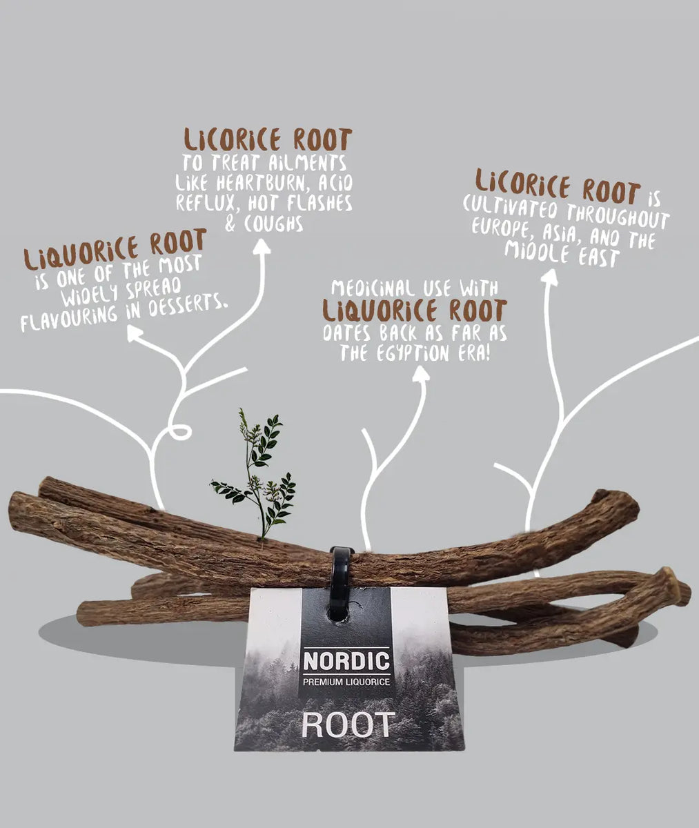 NATURAL LIQUORICE ROOT BUNDLE – Black Liquorice Company
